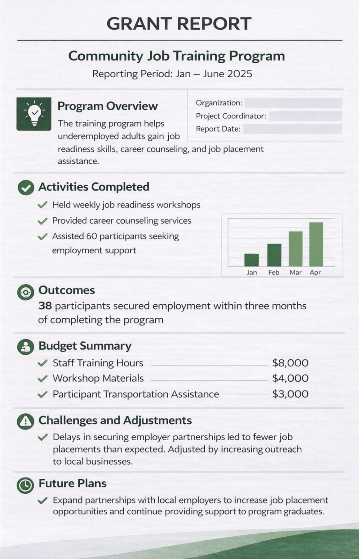 How to Write a Grant Report: Templates, Examples, and Reporting ...